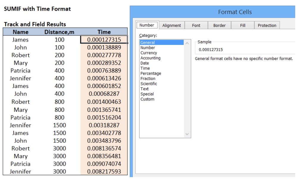 A Guide on Using SUMIF with the Time Format | Excelchat