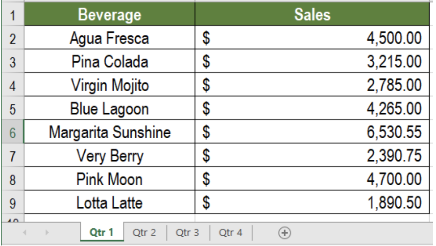 How to Apply a VLOOKUP Between Worksheets | Excelchat