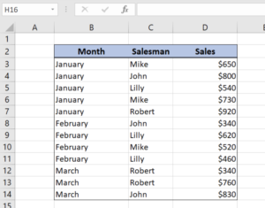 Using Conditional Formatting Across Multiple Cells in Excel | Excelchat