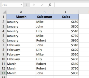 Learn How to Use a Pivot Table to Find Unique Values in Excel | Excelchat