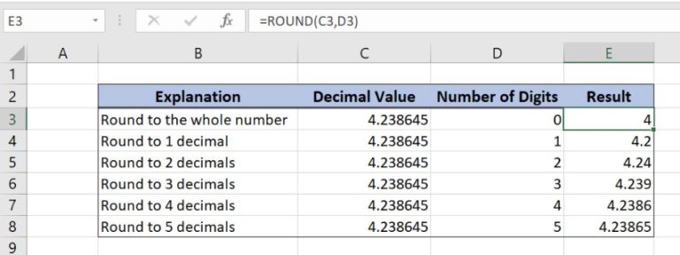 How to Round Decimal Values in Excel | Excelchat