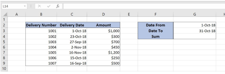 Using SUMIF to Add Values Within a Date Range | Excelchat
