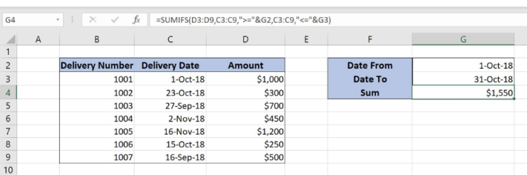 Using SUMIF to Add Values Within a Date Range | Excelchat