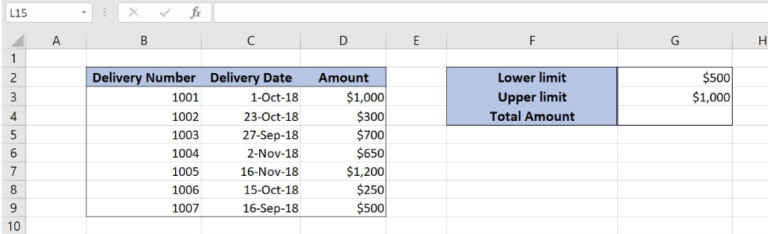 Using the SUMIF Function for Adding Between Two Values | Excelchat