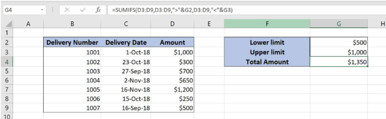 Using the SUMIF Function for Adding Between Two Values | Excelchat