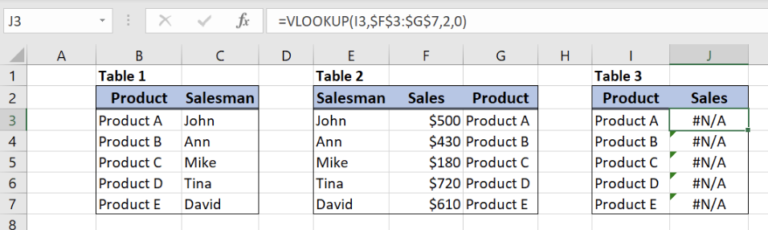 Nested VLOOKUP Formula Examples | Excelchat