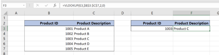 VLOOKUP vs. HLOOKUP: When to Use Each Formula | Excelchat