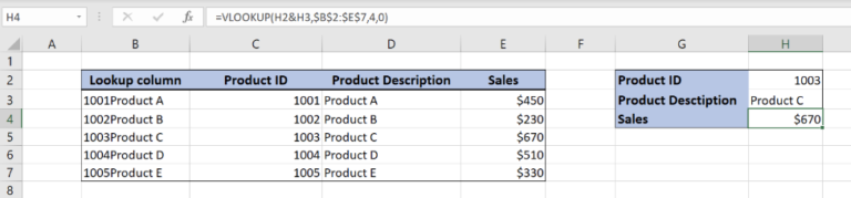 How to Apply VLOOKUP with Two Criteria (plus Formula Examples) | Excelchat