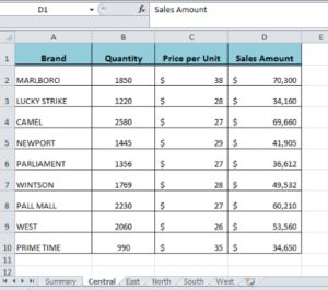 How to Use the SUMIF Function Across Multiple Sheets | Excelchat