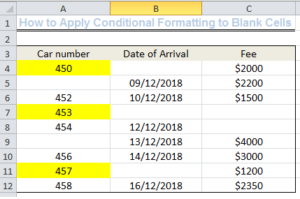 How to Apply Conditional Formatting to Blank Cells | Excelchat