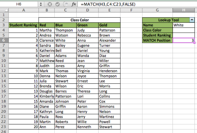 VLOOKUP vs. Index Match: Which Is More Efficient? | Excelchat
