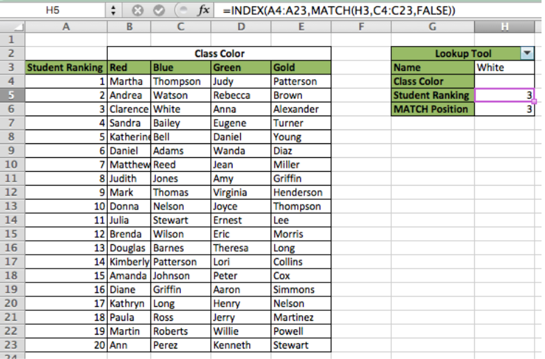 VLOOKUP vs. Index Match: Which Is More Efficient? | Excelchat