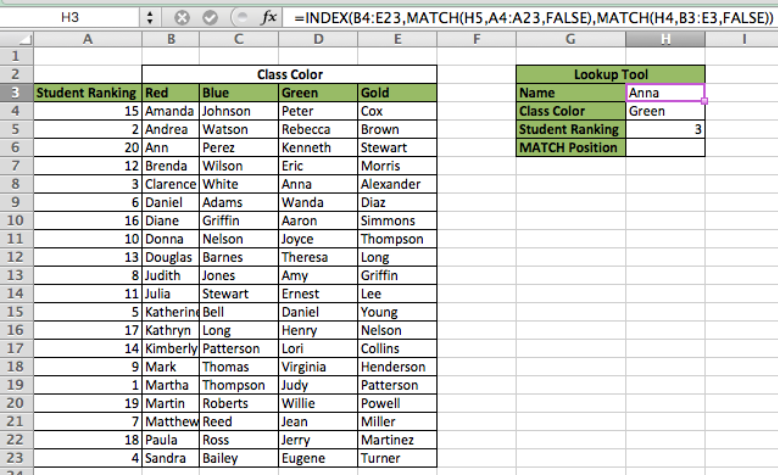 Vlookup Vs Index Match Which Is More Efficient Excelchat
