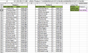 Examples of VLOOKUP with the IF Condition | Excelchat