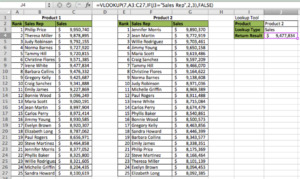 Examples of VLOOKUP with the IF Condition | Excelchat