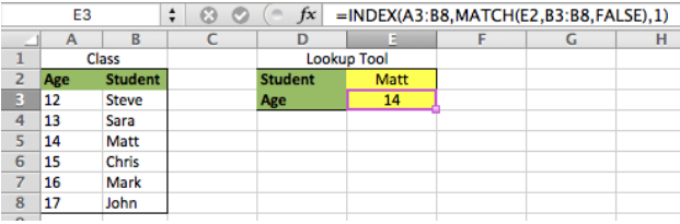 Backwards VLOOKUP: A Quick Guide with Examples | Excelchat
