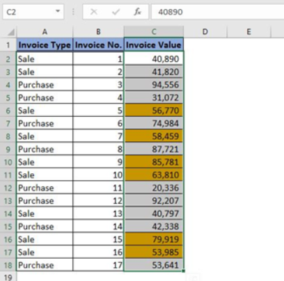 How Do You Do Conditional Formatting with 2 Conditions? | Excelchat