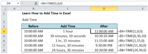 Learn How to Add Time in Excel | Excelchat