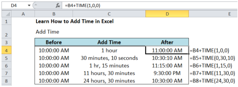 Learn How To Add Time In Excel Excelchat
