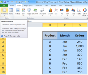 Here is Why Your Next Pivot Table Should Have a Dynamic Range | Excelchat