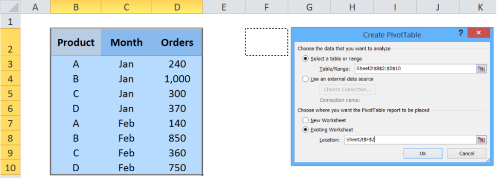 Here is Why Your Next Pivot Table Should Have a Dynamic Range | Excelchat