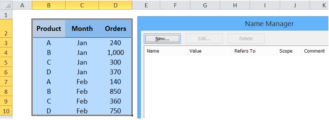 Here is Why Your Next Pivot Table Should Have a Dynamic Range | Excelchat