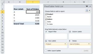 How to Format the Values of Numbers in a Pivot Table | Excelchat