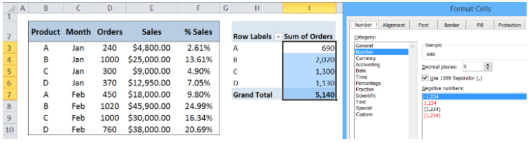 How to Format the Values of Numbers in a Pivot Table | Excelchat
