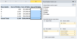 How to Format the Values of Numbers in a Pivot Table | Excelchat