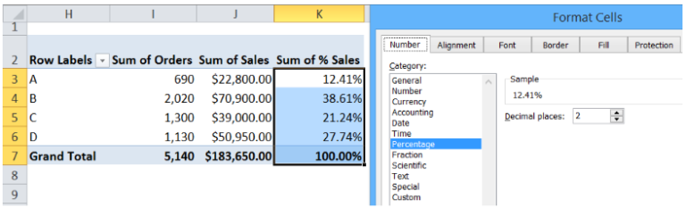 How to Format the Values of Numbers in a Pivot Table | Excelchat