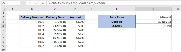 Comparing SUMIF vs COUNTIF vs AVERAGEIFS to Deal with Multiple Criteria ...