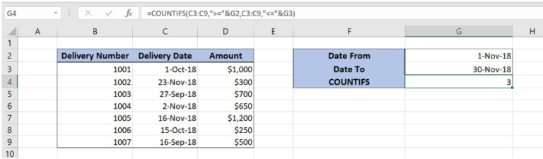 Comparing Sumif Vs Countif Vs Averageifs To Deal With Multiple Criteria Excelchat