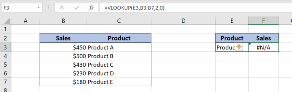 The Essential VLOOKUP Troubleshooting Guide | Excelchat