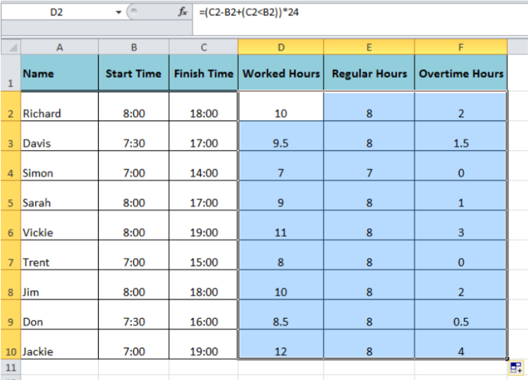 Learn How to Calculate Overtime in Excel | Excelchat