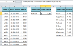 How to Combine the SUMIF and VLOOKUP Functions in Excel | Excelchat