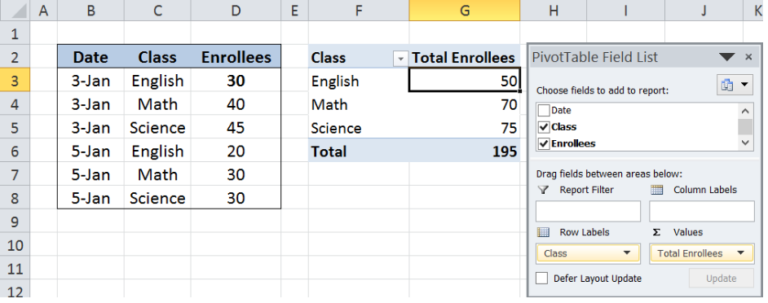How to Refresh a Pivot Table in Excel | Excelchat