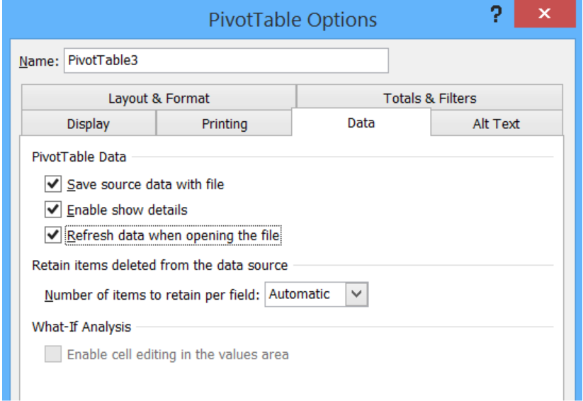 How to Refresh a Pivot Table in Excel | Excelchat