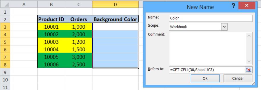 How to Use SUMIF to Sum Cells Based on Background Color | Excelchat