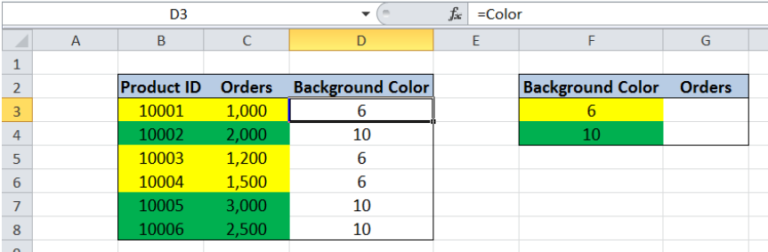 How to Use SUMIF to Sum Cells Based on Background Color | Excelchat