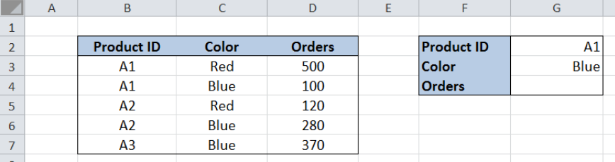 How to Use VLOOKUP with Multiple Criteria | Excelchat