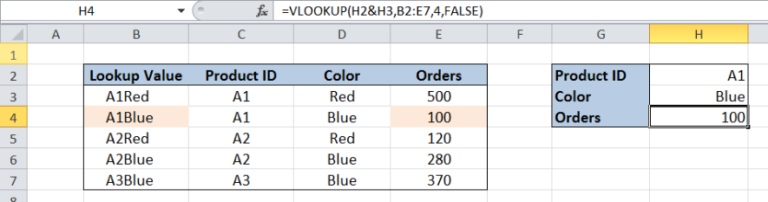 How to Use VLOOKUP with Multiple Criteria | Excelchat