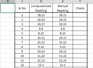 How to Apply Conditional Formatting Between Sheets in Excel | Excelchat