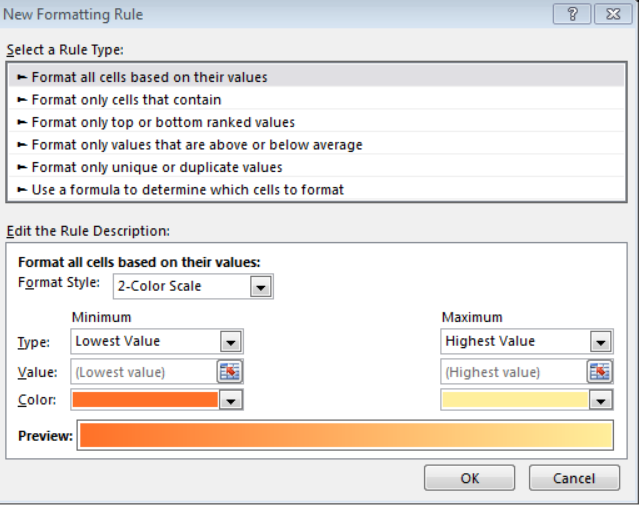 How To Apply Conditional Formatting Between Sheets In Excel Excelchat