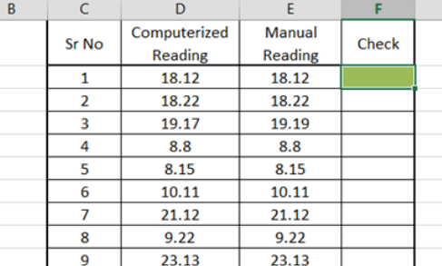 How to Apply Conditional Formatting Between Sheets in Excel | Excelchat