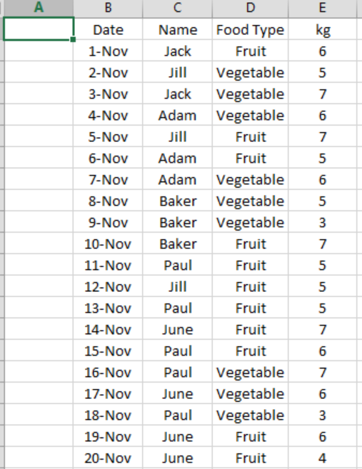What is the Difference Between SUMIF vs. SUMIFS vs. SUMFPRODUCT ...