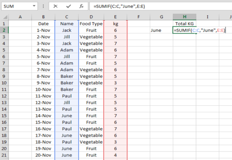 What is the Difference Between SUMIF vs. SUMIFS vs. SUMFPRODUCT ...
