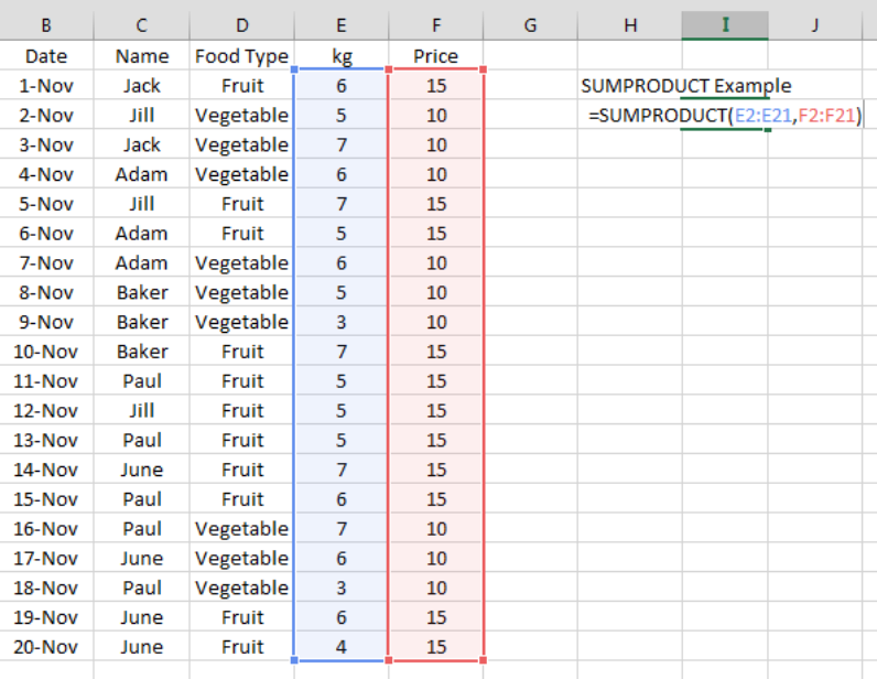 What is the Difference Between SUMIF vs. SUMIFS vs. SUMFPRODUCT ...
