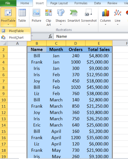 How to Calculate Pivot Table Data | Excelchat