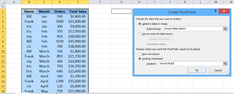 How to Calculate Pivot Table Data | Excelchat