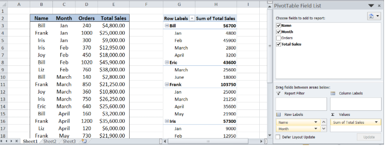 How to Calculate Pivot Table Data | Excelchat